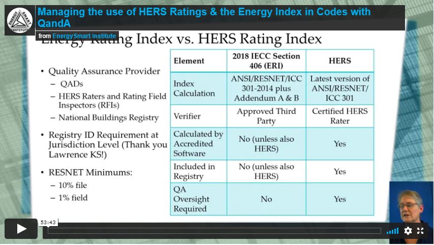 EnergySmart Institute - Resources for Energy & Building Code Inspectors